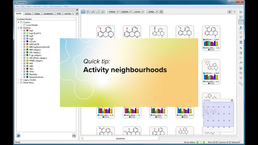 Activity landscapes - Optibrium
