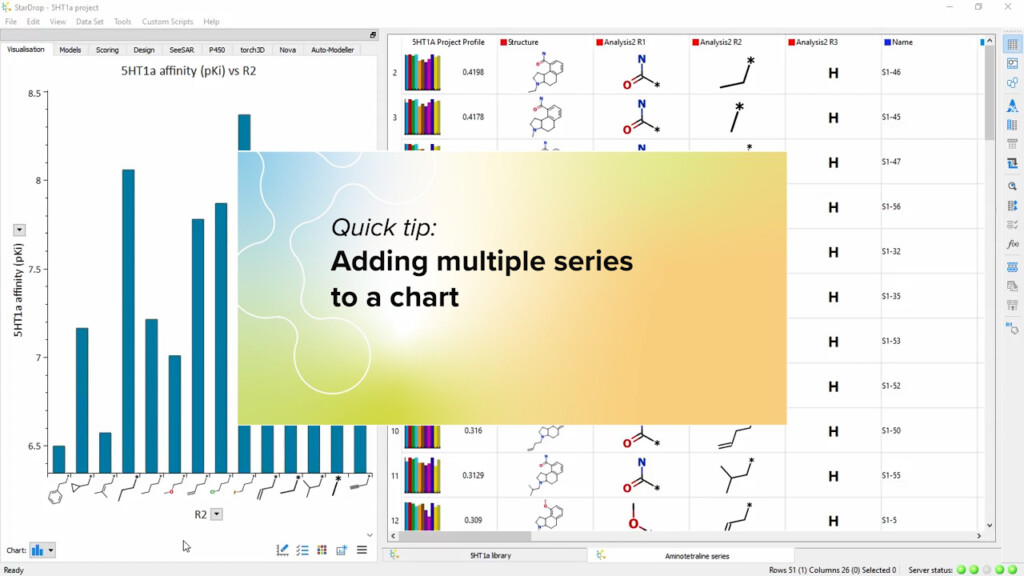 Creating a chart In StarDrop - Optibrium