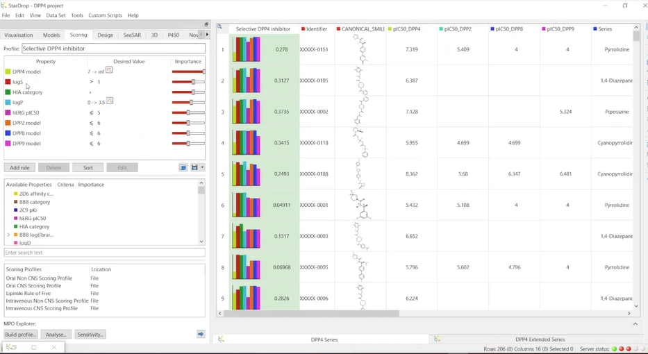 Webinars for Drug Discovery- Optibrium