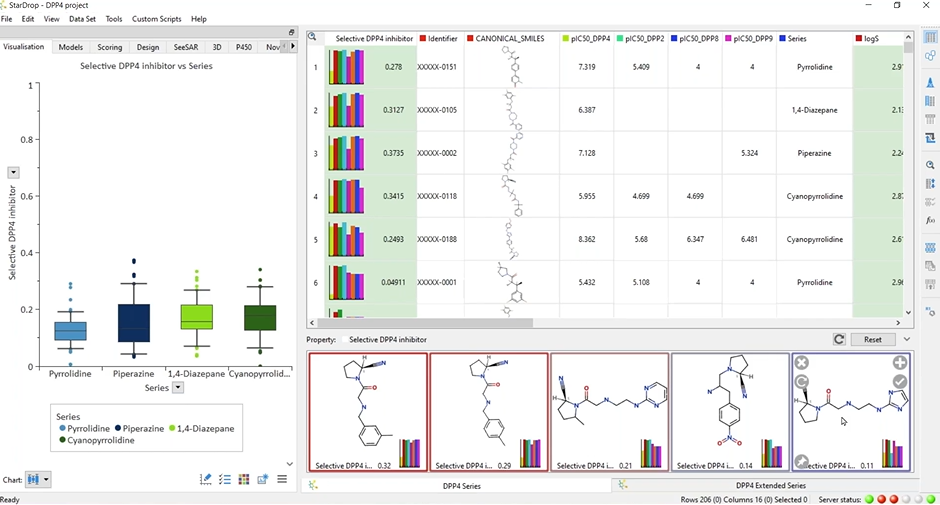 Webinars for Drug Discovery- Optibrium