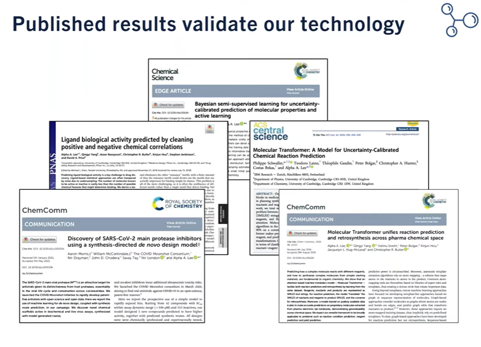 Webinars for Drug Discovery- Optibrium
