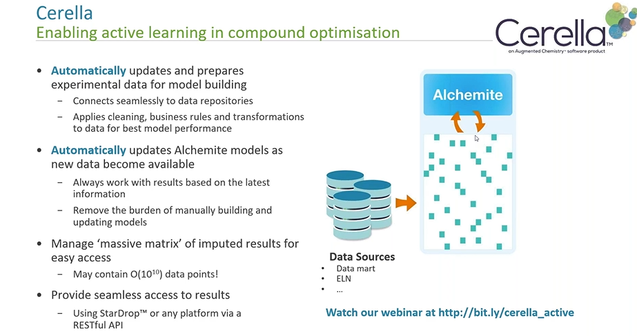 Imputation of sensory properties using deep learning: webinar - Optibrium