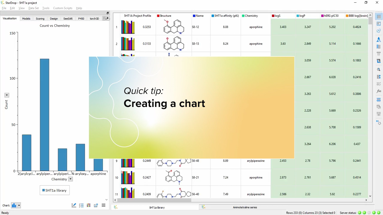 Creating a chart In StarDrop - Optibrium