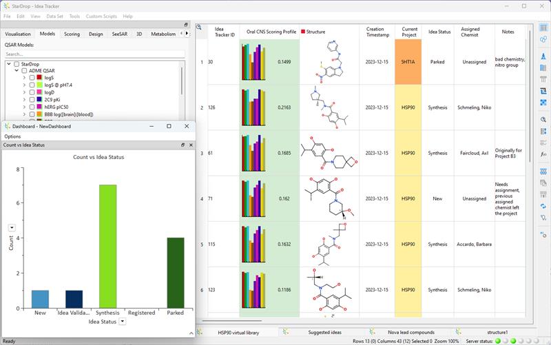 Optibrium enables collaborative design in its StarDrop platform - Optibrium