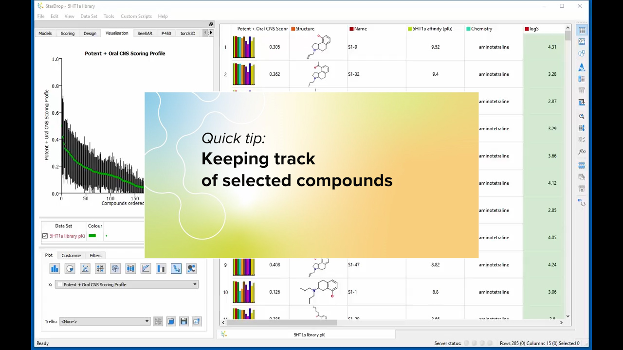 Keeping track of selected compounds - Optibrium
