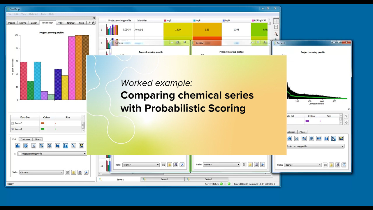 Comparing chemical series with probabilistic scoring in StarDrop - Optibrium