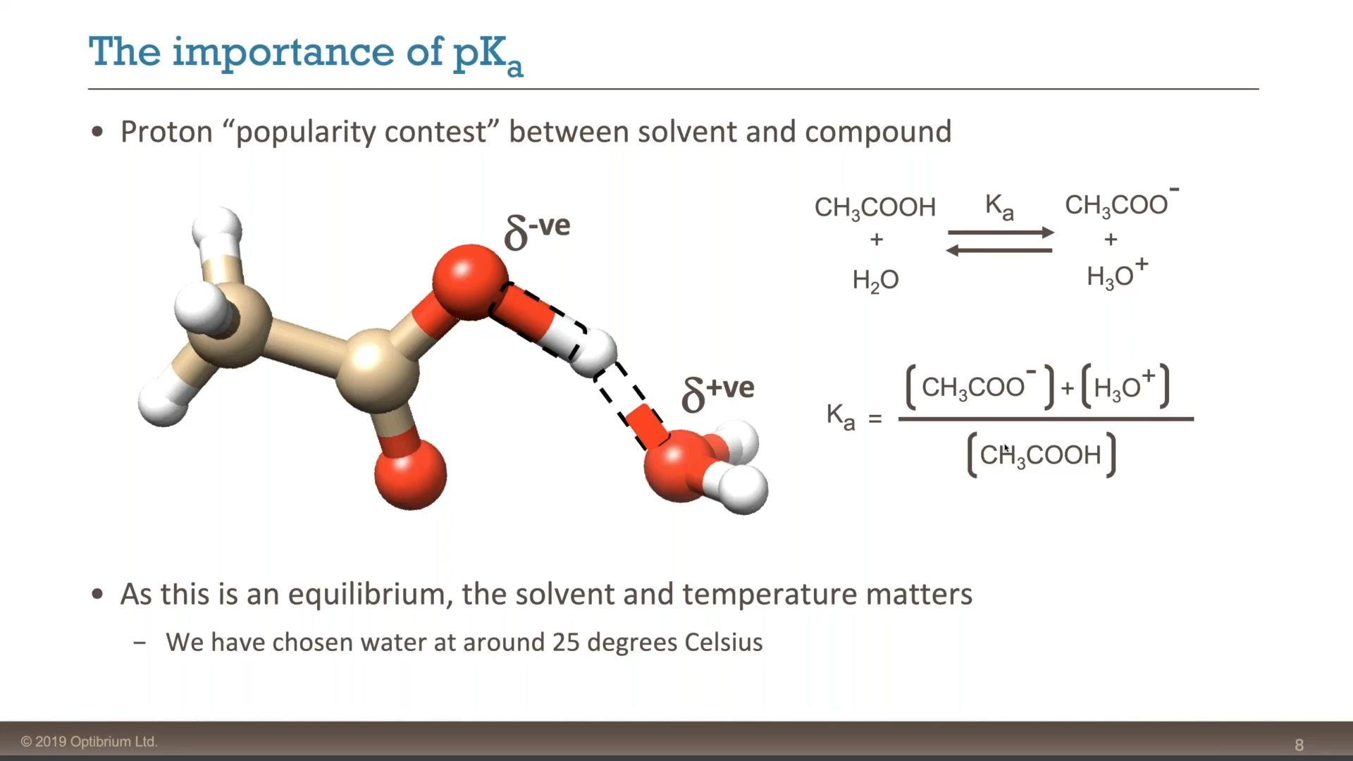 pKa prediction using quantum mechanics and machine learning - Optibrium